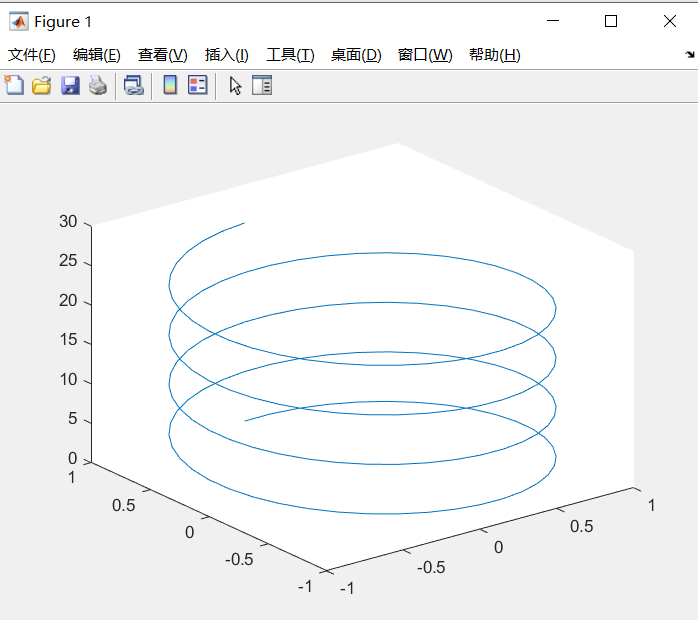 Matlab三维绘图与图形处理matlab使用plot函数绘制sinx Cosx Csdn博客 