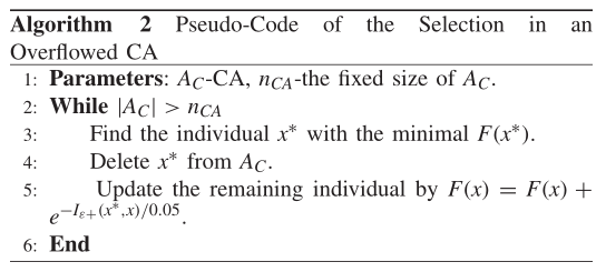 Two_Arch2:改进的双档案多目标优化算法_多目标优化算法双归档集-CSDN博客