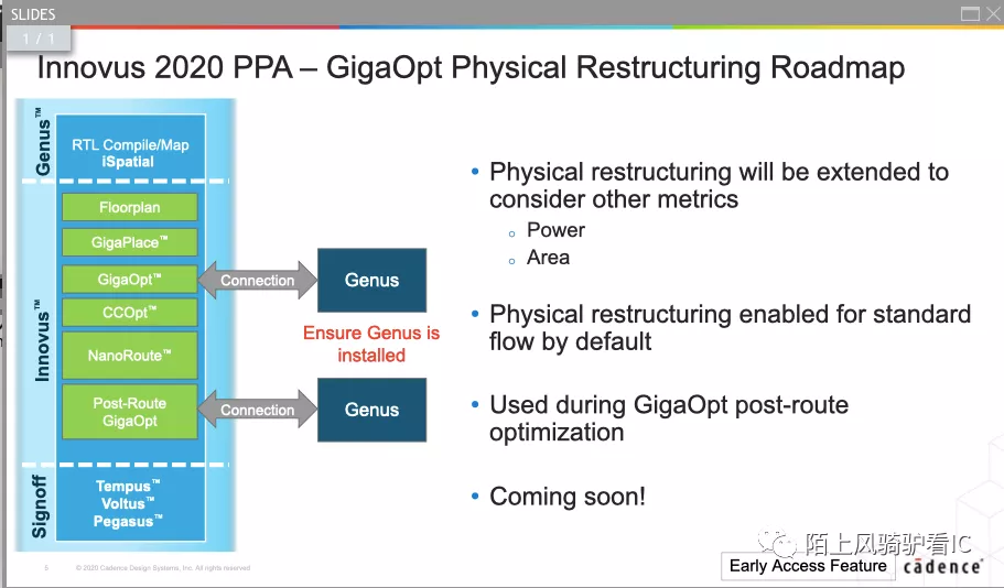 专题 | Innovus 2020: 创新，永无止境_innovus 22.36 提升了什么-CSDN博客