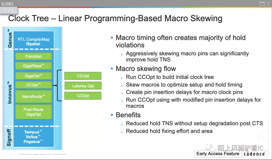专题 | Innovus 2020: 创新，永无止境_innovus 22.36 提升了什么-CSDN博客
