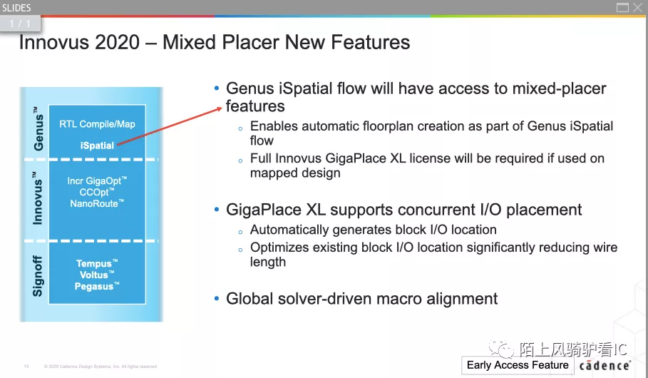 专题 | Innovus 2020: 创新，永无止境_innovus 22.36 提升了什么-CSDN博客