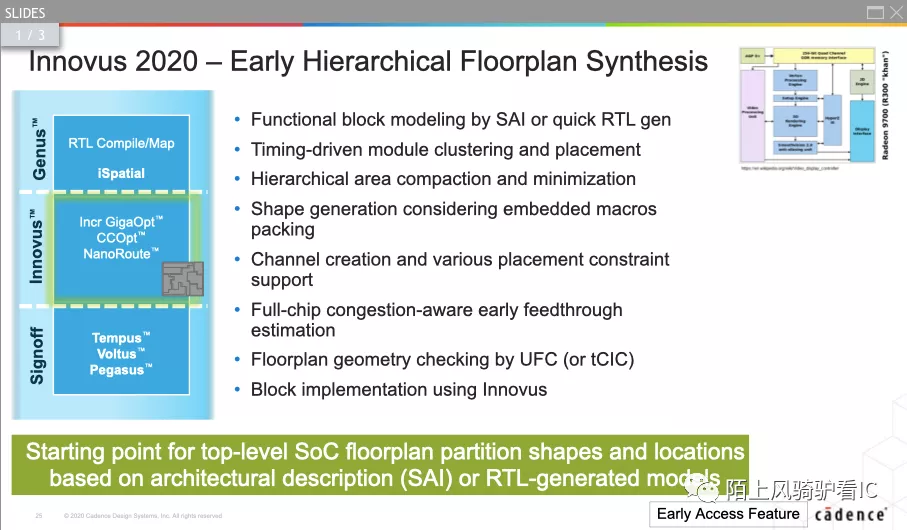专题 | Innovus 2020: 创新，永无止境_innovus 22.36 提升了什么-CSDN博客