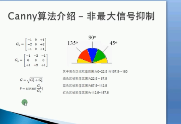 opencv学习十四：Canny边缘检测算法_opencv如何检测一个像素点周围有没有点-CSDN博客