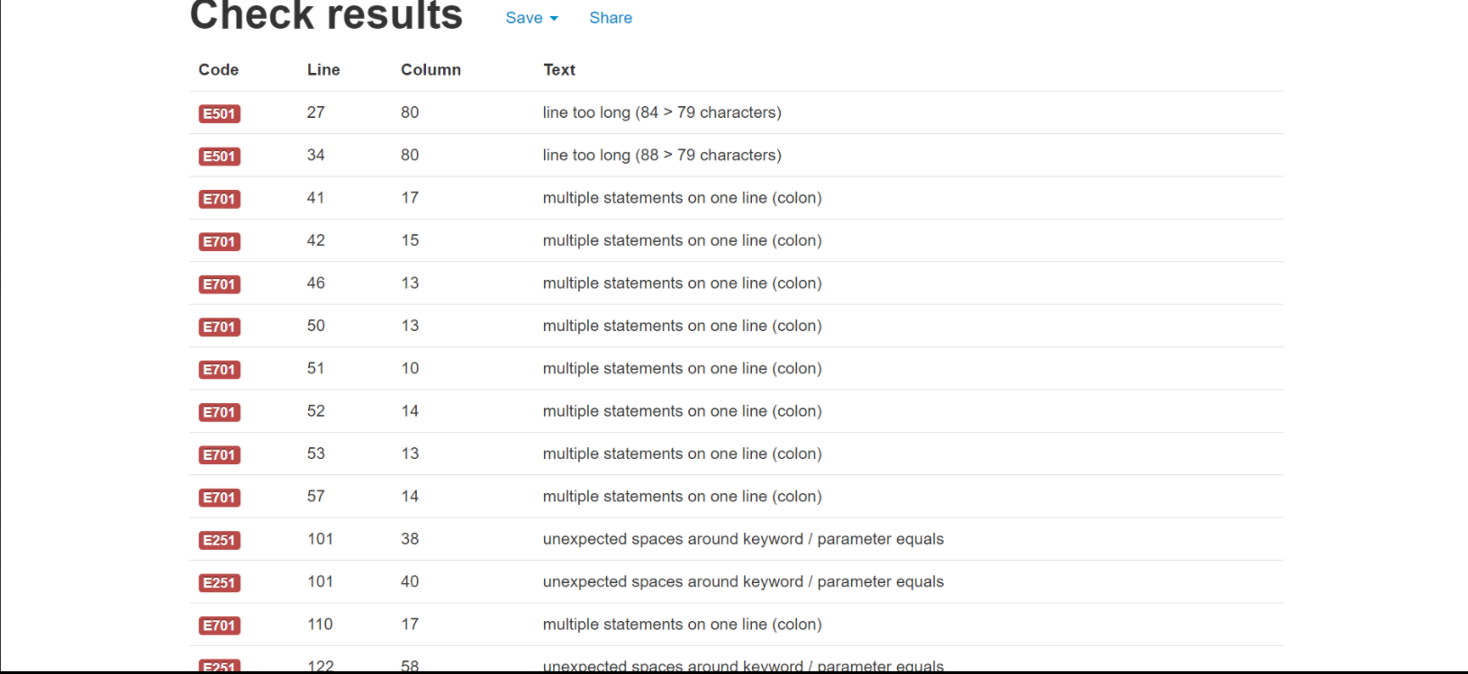 结合代码分析PEP8和在PyCharm中实现PEP8_pycharm pep8-CSDN博客