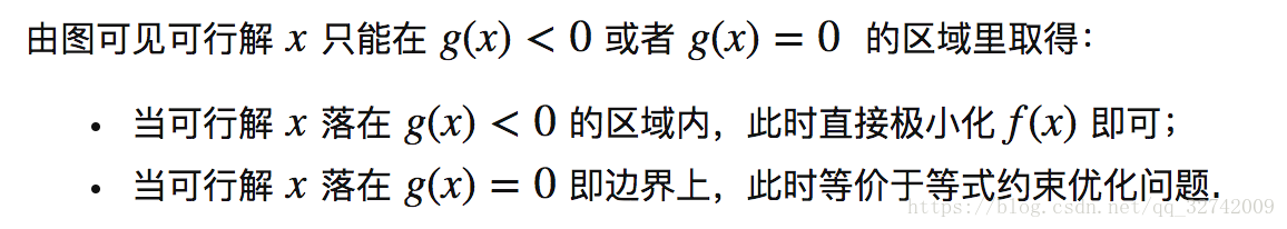 SVM（二）：KKT条件最直白的解释_svm kkt-CSDN博客