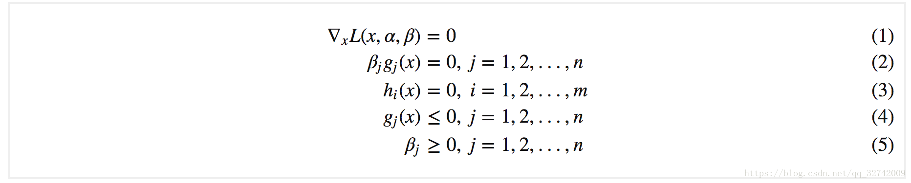 SVM（二）：KKT条件最直白的解释_svm kkt-CSDN博客