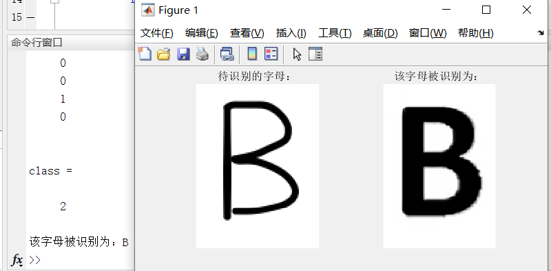 基于matlab实现简单的手写字母/数字/汉字程序（神经网络）_matlab画出一个字母c-CSDN博客