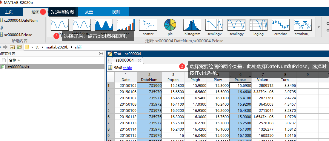 《matlab数学建模方法与实践（第3版）》第2章学习笔记cleve B Moler的三本书 Matlab And Simulink Csdn博客