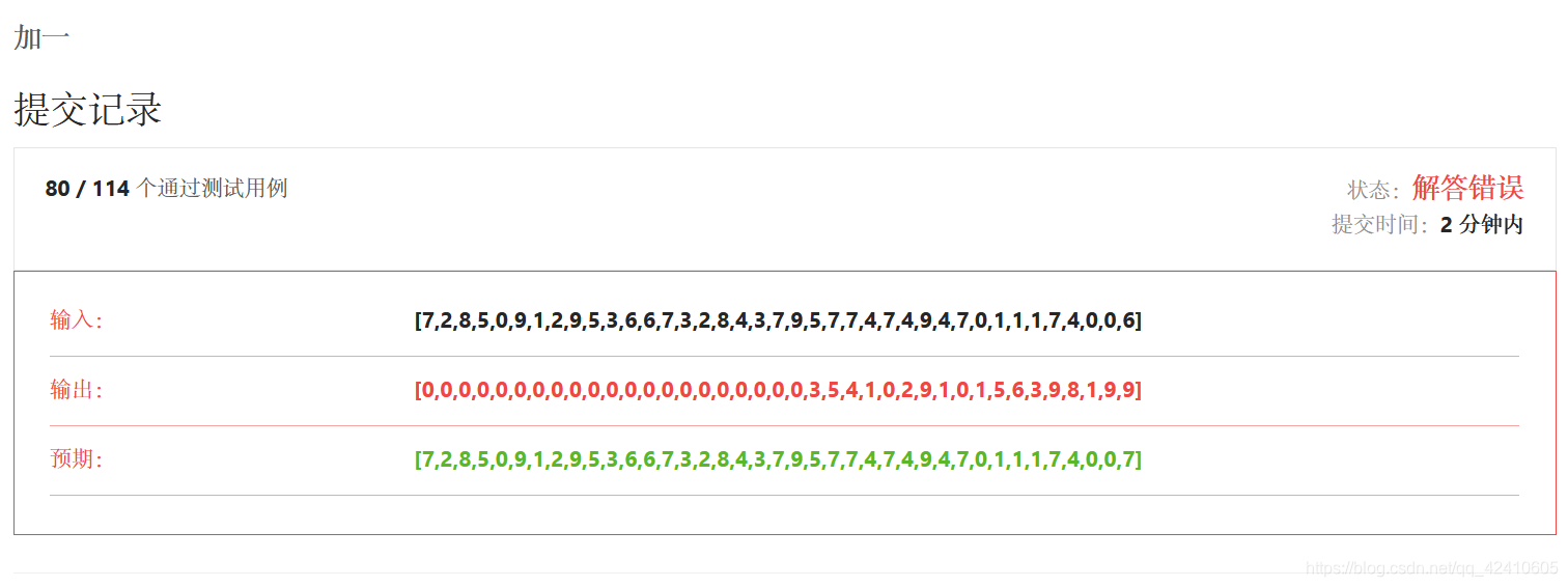 66 加一、leetcode的go实现加一 Go Csdn博客