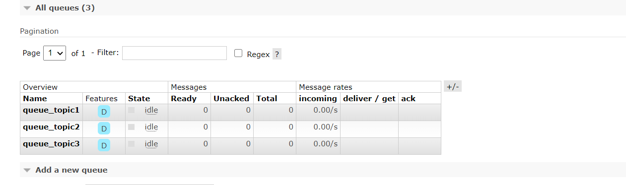 RabbitMQ教程-Topic Exchange类型的基本使用demo_exchangebuilder.topicexchange 不生效 ...