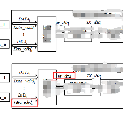 How to insert a large bracket in Visio? - Programmer Sought