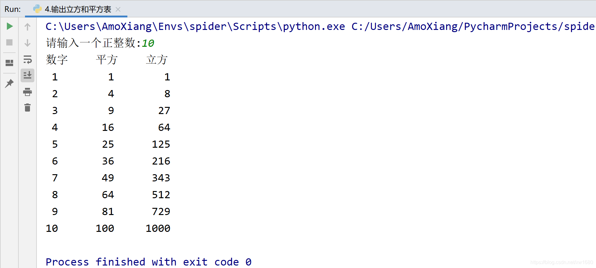 Python 编程1000例2:计算圆的周长、面积和体积及输出平方和立方表amo Xiang的博客 Csdn博客用python编写程序计算圆的周长 4873