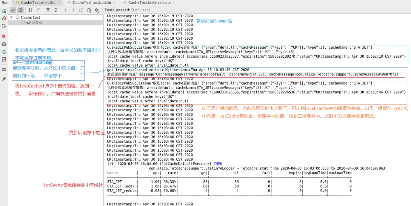 JetCache 扩展：实现二级缓存准实时刷新_jetcache redisson-CSDN博客