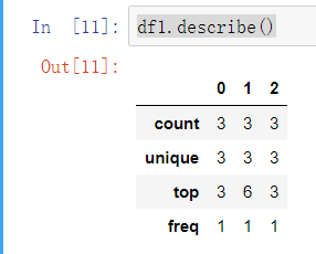 数据分析：pandas.describe()参数的意义_df.describe()_Jinnnnnny的博客-CSDN博客