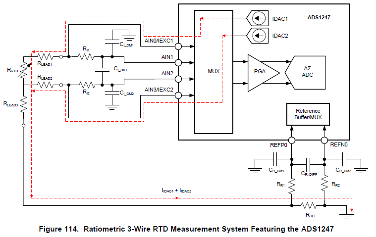 基于ADS1247的PT100测温设计-CSDN博客