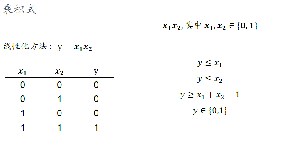 Gurobi Class3笔记_gurobi目标函数绝对值-CSDN博客