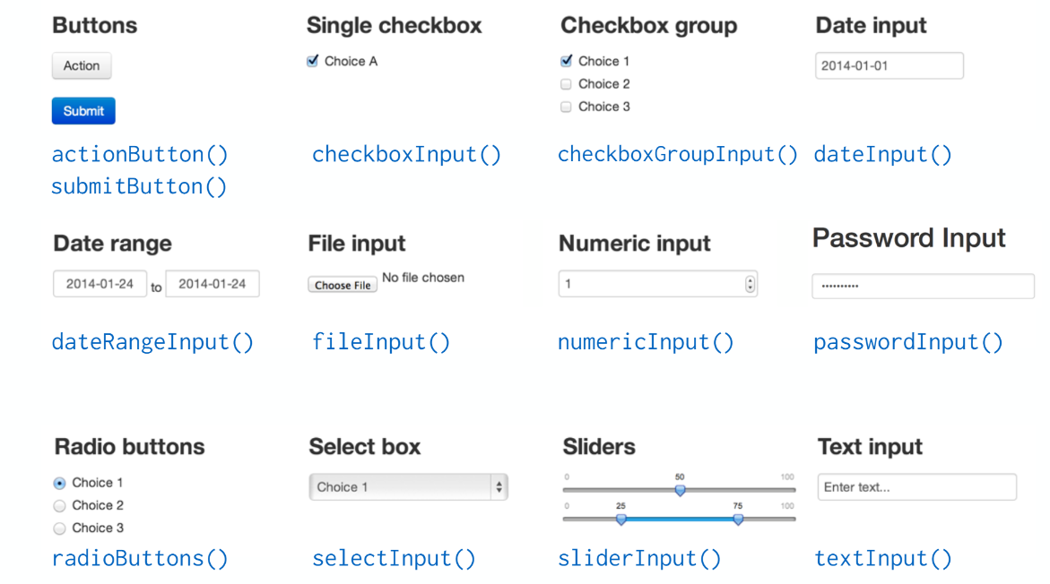 如何免费用shiny写个简单网页_会写代码的医学生的博客-CSDN博客_shiny网页