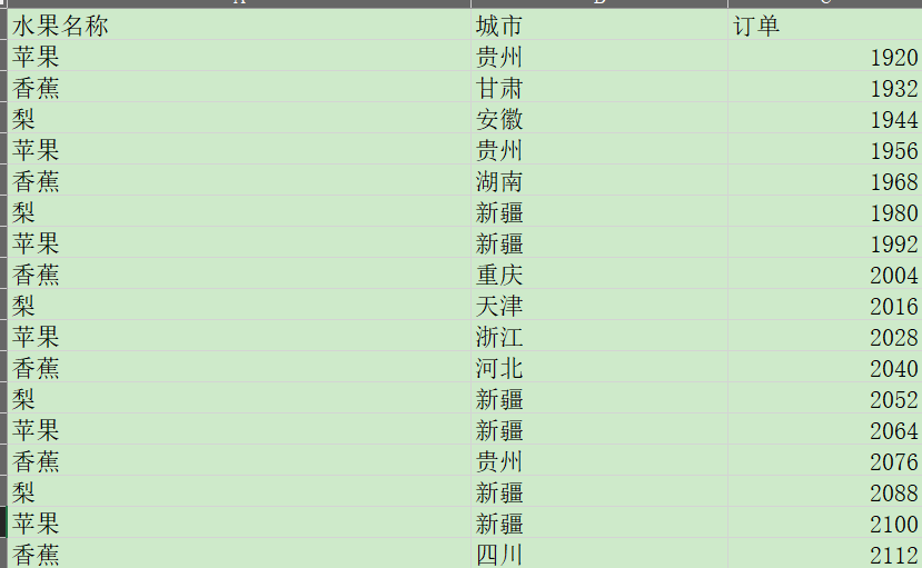 Python3实现excel根据条件找到目标数据所在单元格的行数和列数，并插入批注python Opnepyxl取得符合條件儲存格的所在列數 Csdn博客