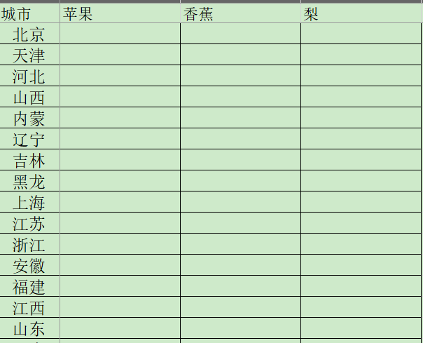 Python3实现excel根据条件找到目标数据所在单元格的行数和列数，并插入批注python Opnepyxl取得符合條件儲存格的所在列數 Csdn博客