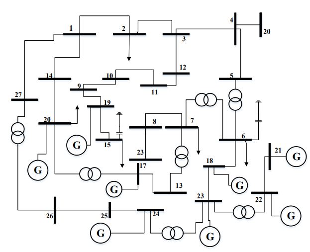 基于Matpower的电力系统潮流计算仿真_pv 节点的有功功率和电压幅值在潮流计算中如何变化-CSDN博客