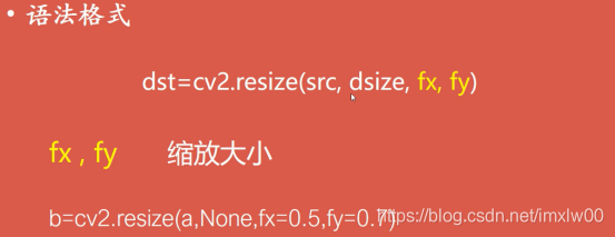 Opencv Python 图像缩放python Opencv等比例缩小图片 Csdn博客