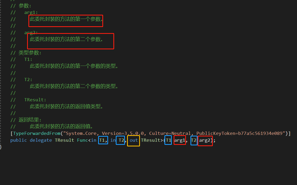 C#中Linq的使用Aggregate_c# linq aggregate-CSDN博客