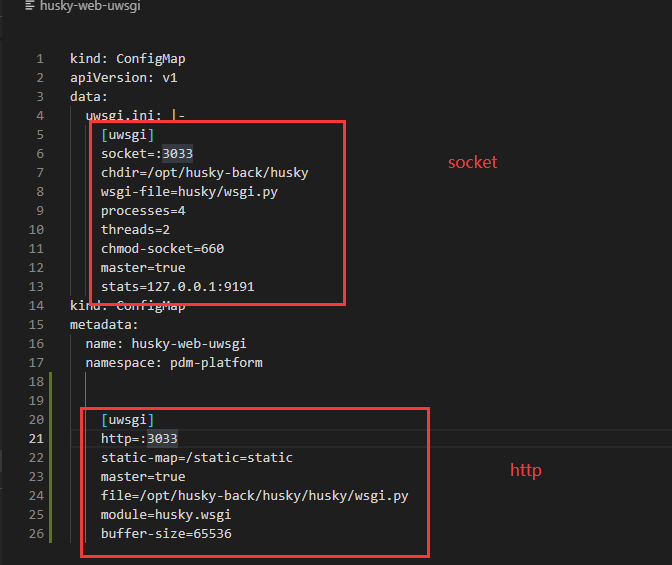 调用Django接口‘Connection aborted.‘, RemoteDisconnected(‘Remote end closed connection without ...