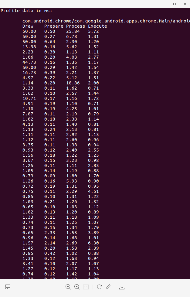 Android检查GPU呈现模式和过度绘制_hwui呈现模式分析-CSDN博客