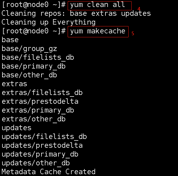 CentOS6无法使用yum源_loading mirror speeds from cached hostfile yumrepo-CSDN博客