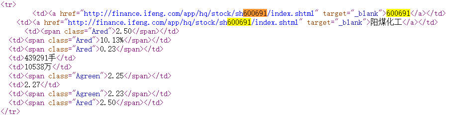 【爬虫实战】8基础python网络爬虫——股票数据定向爬虫（mooc学习笔记）股票数据爬取课堂笔记 Csdn博客