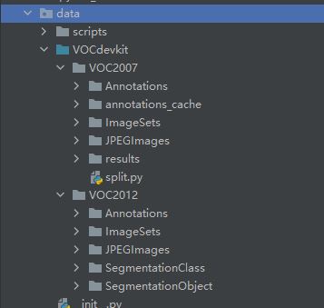 成功运行SSD_Pytorch并训练自己的数据集_pytorch ssd训练自己的数据集-CSDN博客