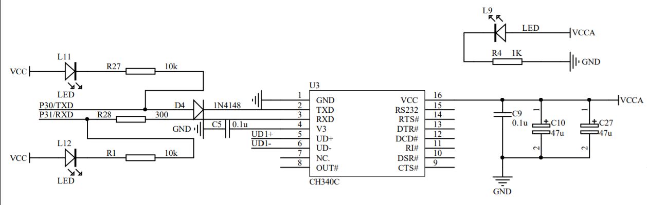 USB转串口芯片CH340_ch340c的pin-CSDN博客
