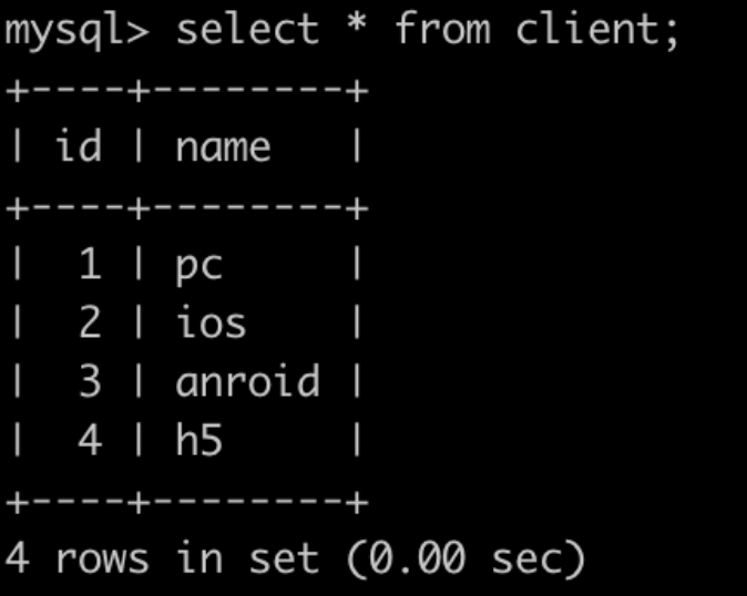 Sql 牛客每个人最近登录的日期系列sql查询每个人的最新时间 Csdn博客