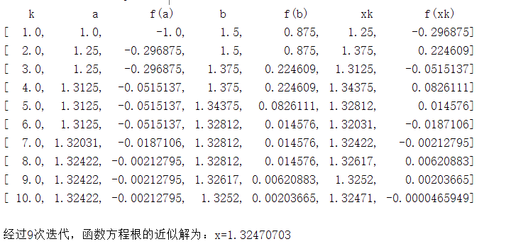 数值分析1 二分法解非线性方程的matlab程序二分法求解非线性方程matlab Csdn博客 