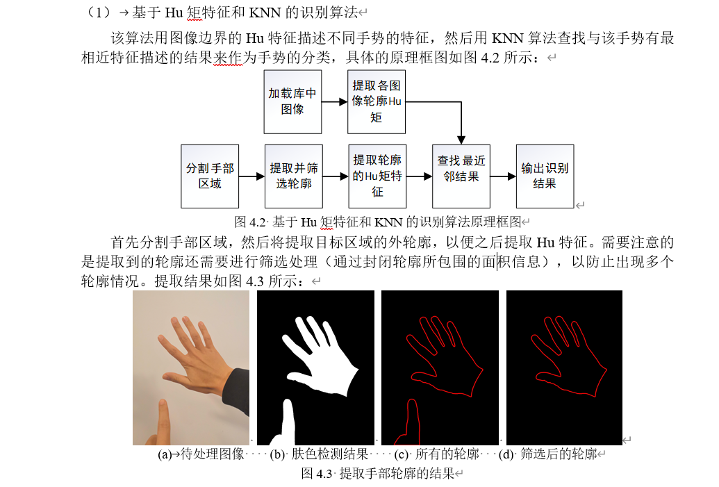 opencv手势识别（2_KNN算法识别）_手势识别算法-CSDN博客