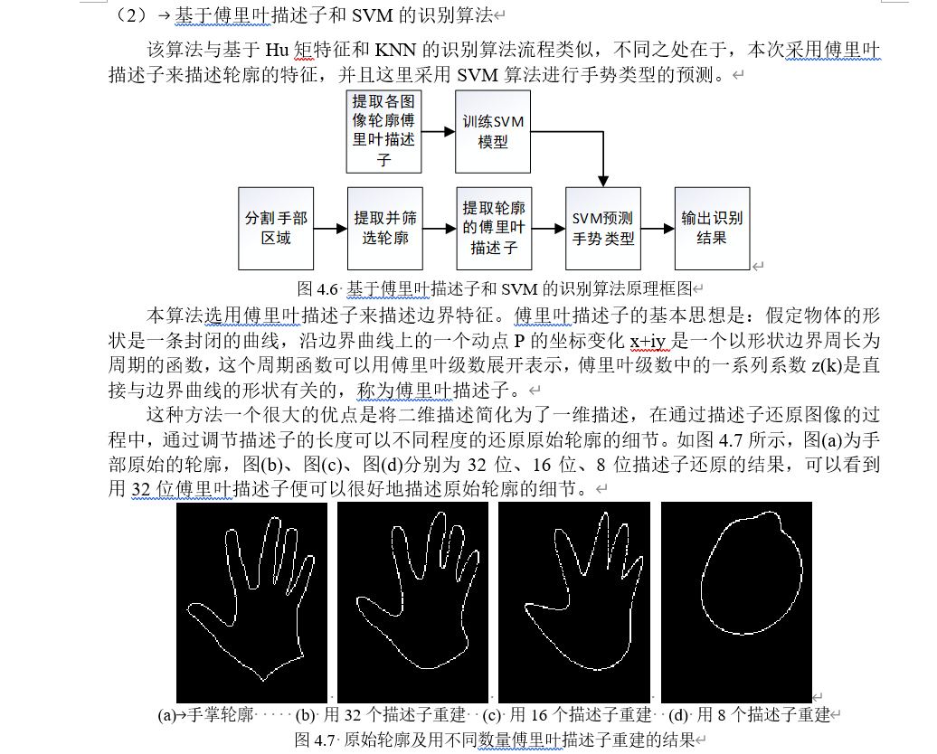 opencv手势识别（3_SVM算法识别）_基于opencv+svm的手势识别-CSDN博客