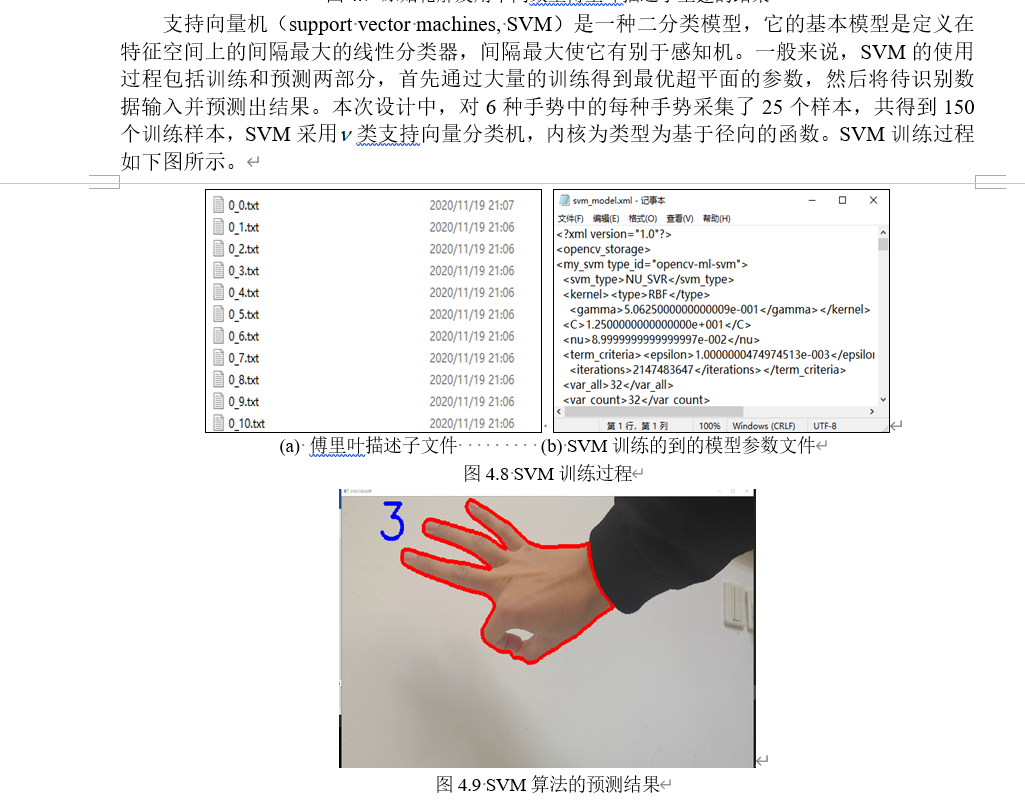 opencv手势识别（3_SVM算法识别）_基于opencv+svm的手势识别-CSDN博客