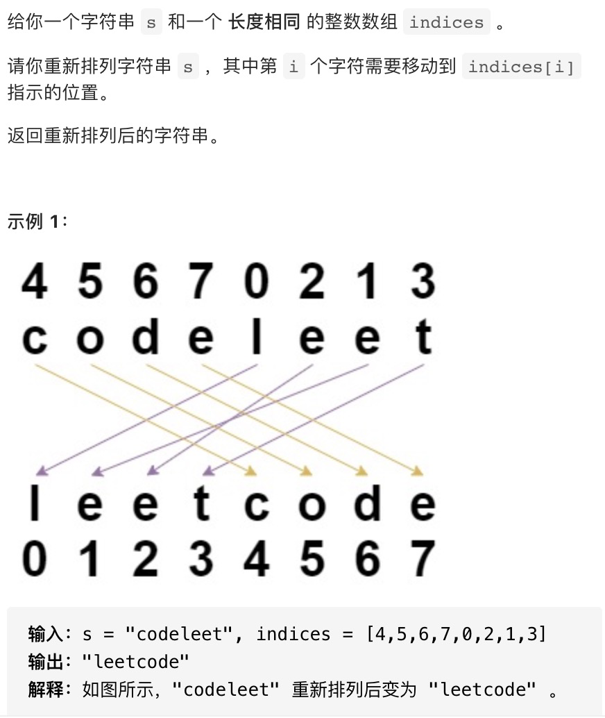 Leetcode找自信题--重新排列字符串_return string.valueof(ch);-CSDN博客
