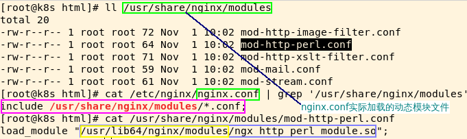 Nginx(二十)nginx配置perl_nginx perl-CSDN博客