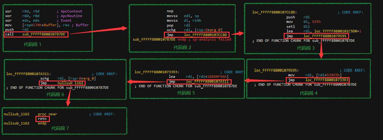 开源一个IDA小插件：修复VMP dump导入函数_一键修复vmp-CSDN博客