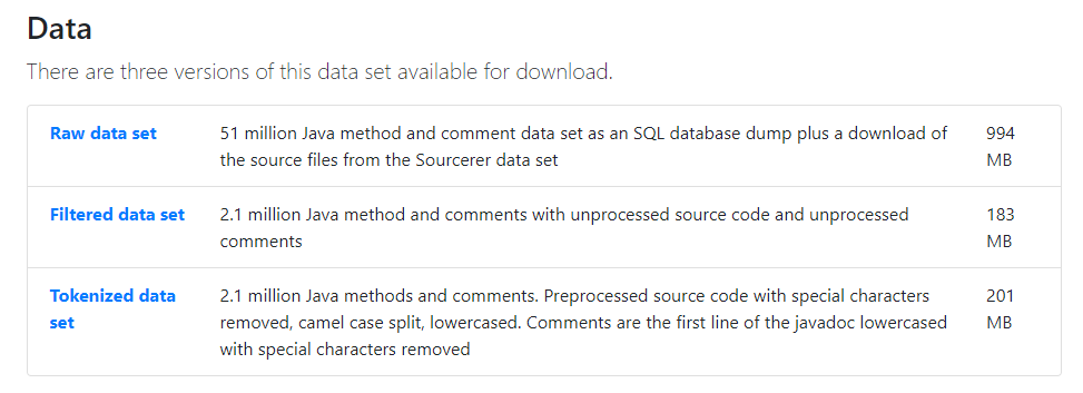 论文笔记 | code summarization（代码摘要生成）系列-CSDN博客