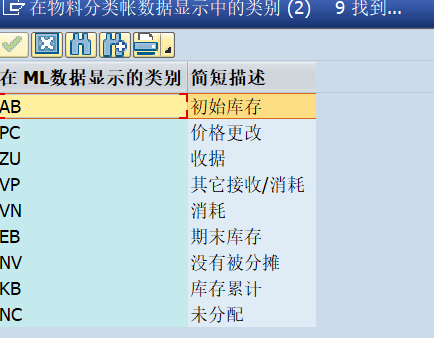 物料分类账 CKM3详解-CSDN博客