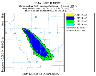 HYSPLIT简明教程-CSDN博客