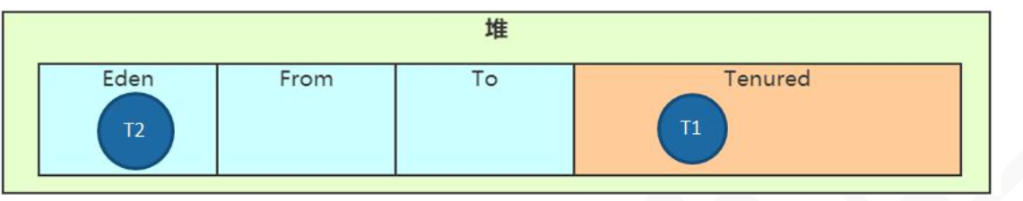 JHSDB 工具_jhsdb工具 下载-CSDN博客