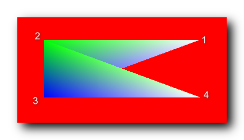 【OpenGL】十四、OpenGL 绘制三角形 ( 绘制 GL_TRIANGLE_STRIP 三角形 | GL_TRIANGLE_STRIP 三角形绘制分析 )_gl.triangle ...