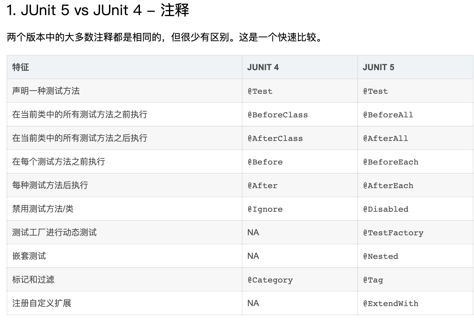 记一次从springboot2 3 3 升级到2 4 1的过程 Springboot2 3升级到2 4 Csdn博客