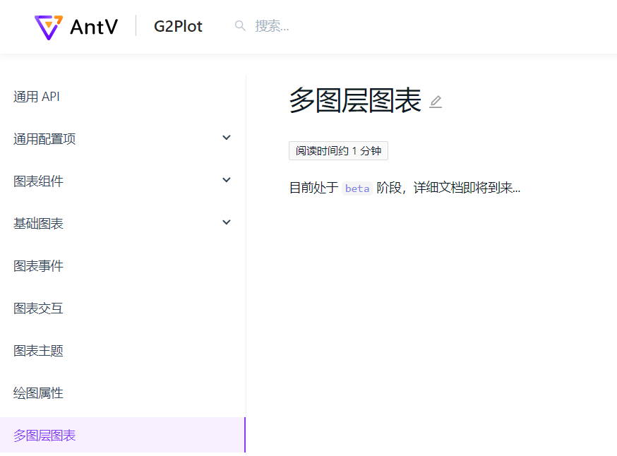 React Hooks + AntV(G2/G2Plot) ----------- 多种实现分组柱状图的方法（包括Ant Design Charts）_g2和g2plot-CSDN博客