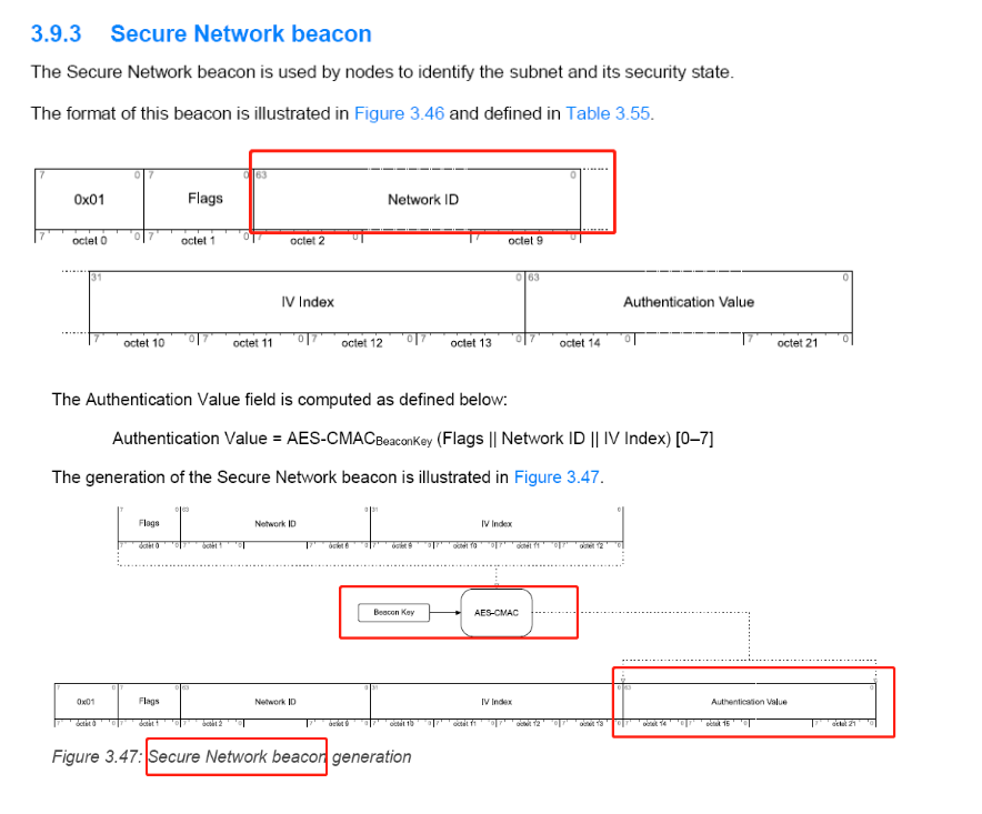 ble mesh学习笔记（10）mesh网络各种key的应用_蓝牙mesh各种key-CSDN博客