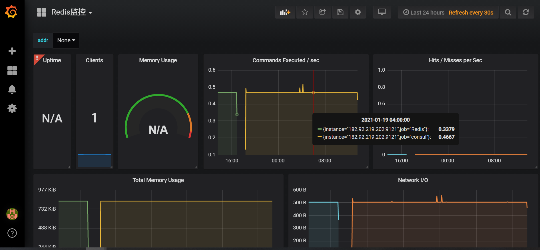 prometheus+consul 服务自动发现监控-CSDN博客