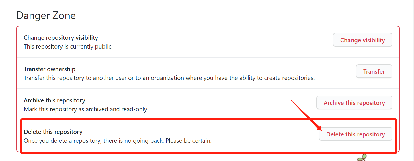 Github删除仓库或项目github怎么删库 Csdn博客 